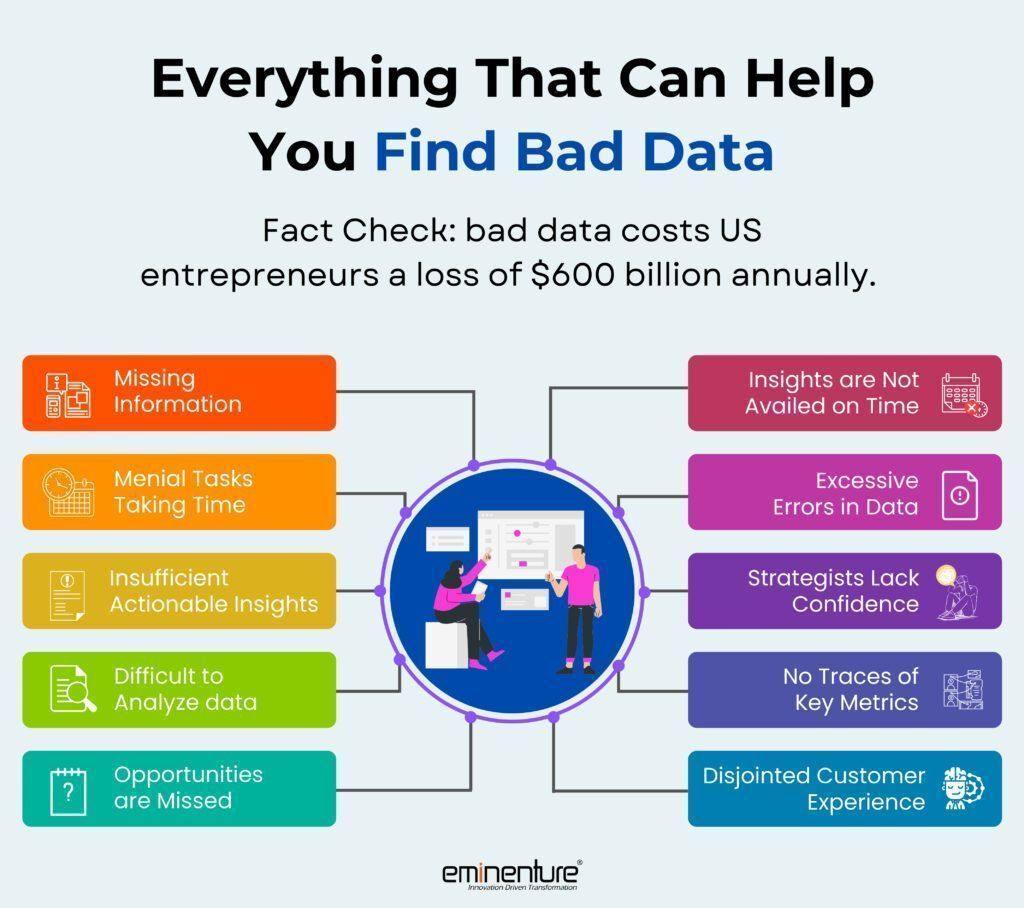 Tips to Improve Data Quality Including Best Practices